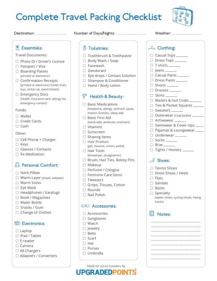 25 Free Travel Packing List Printable Vacation Checklist